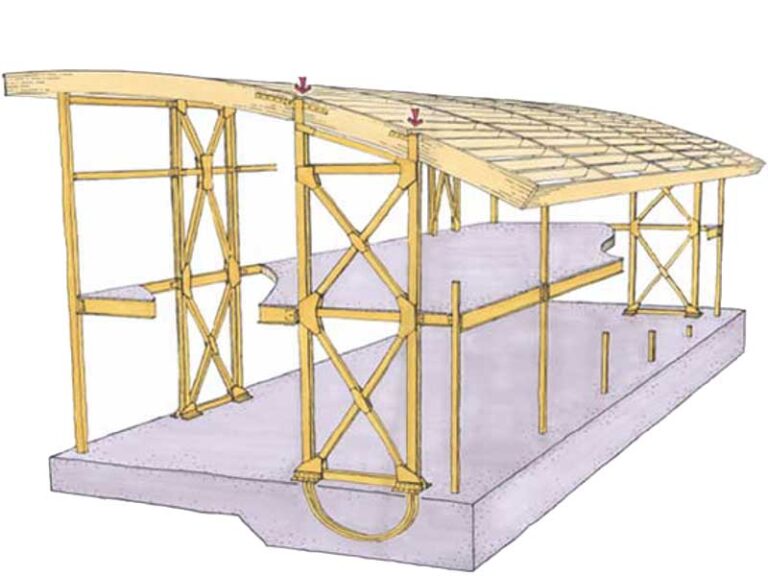 Design Examples Using Mode Shaping Spines for Frame and Wall Buildings ...