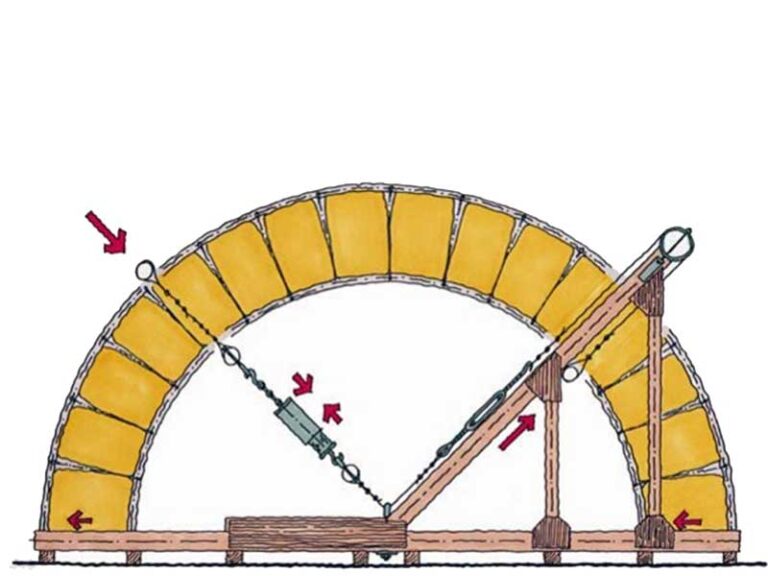 Full Scale Straw Bale Vault Test | Mar Structural Design